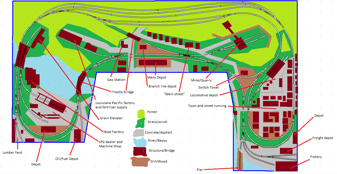 Dan's new layout thread. - nScale.net