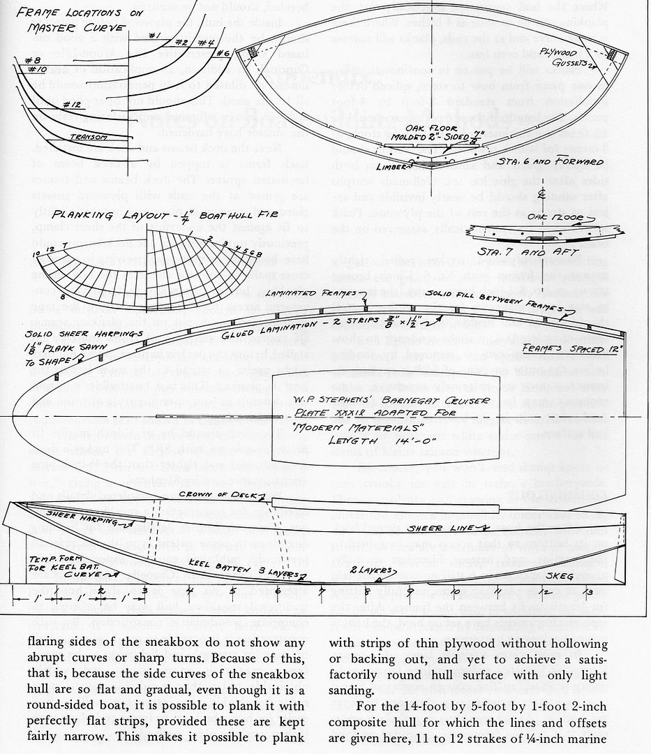 Keels, Keelsons, Strakes, Runners & Skegs | Duckboats